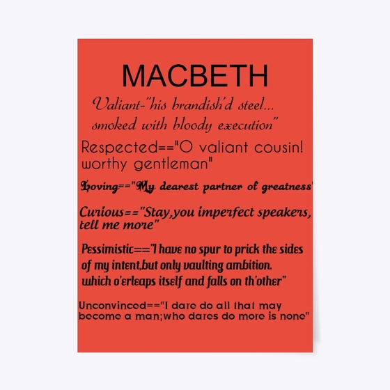 Macbeth Key Quotes Poster Products