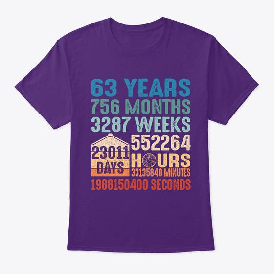 Birthday Countdown 63th Years Old Products | Spring